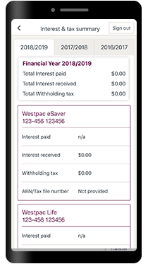 Interest and Tax Summary | Westpac